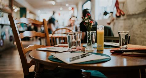 12 Best Restaurant Interview Questions Employers Can Ask Template