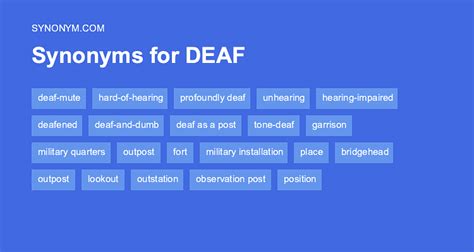 Another Word For Deaf Synonyms And Antonyms