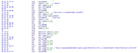 New Banking Trojan “chavecloak” Targets Brazil Fortiguard Labs
