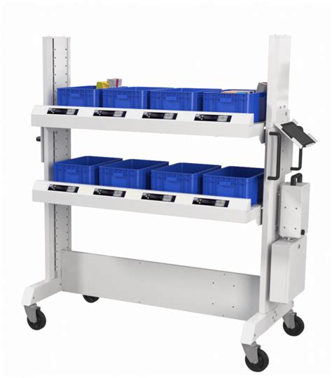 Warehouse Kitting Process 101 Benefits Automated Systems