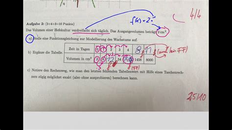 Exponentialfunktion Tabelle Valentin Youtube