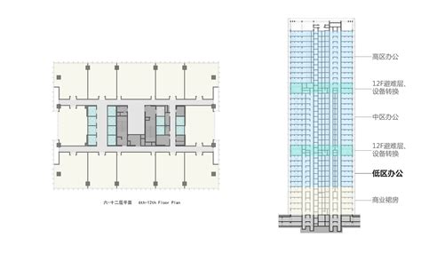 高铁新城商务新地标·芯光大厦 简和建筑 建筑学院 Archcollege