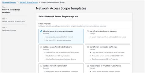 Understanding Amazon Vpc Network Access Analyzer A Comprehensive Guide Jeevi Academy