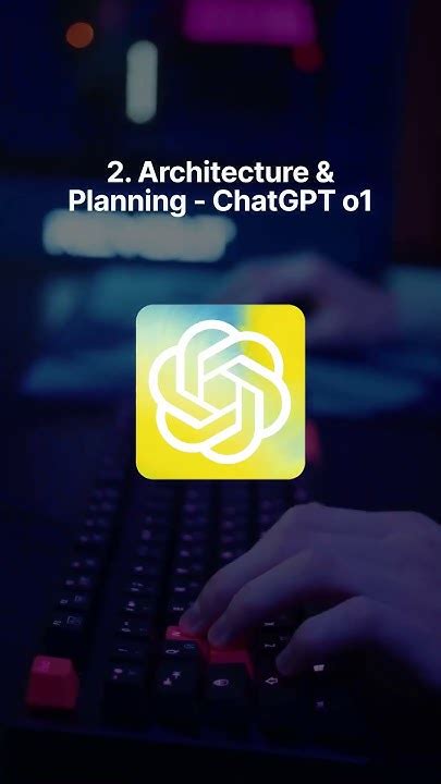 Build Websites And Apps Using Ai Code With Ai In 2025 Ai Coding Builderkit Aisaas Saas
