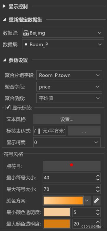 supermap idesktopx 11i 2023 新特性之区域聚合图 超图 聚合 图标 csdn博客