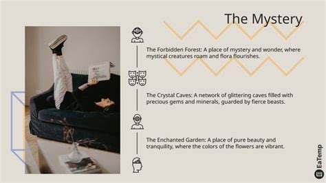 Self Management Powerpoint Template By Eatemppptx Self Management Powerpoint Template By Eatemppptx