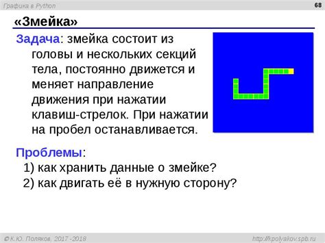 Графикаpython презентация доклад проект скачать