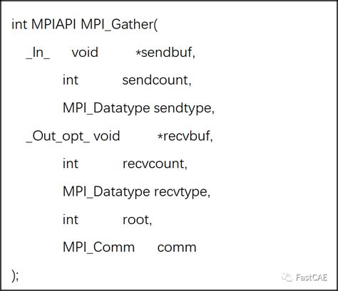 Mpi Vtk Vtk Mpi Csdn