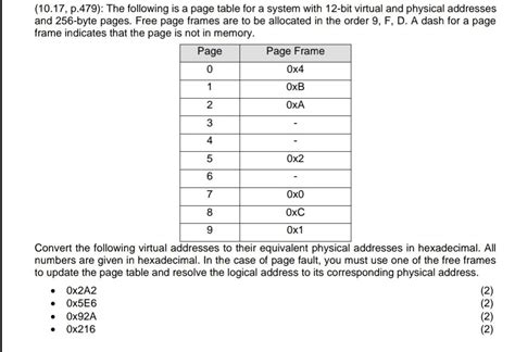 solved please don t copy other solutions it might look