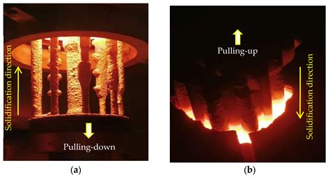 Effect Of Solidification Direction On The Freckle Formation In Single Crystal Superalloy Castings