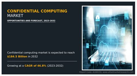Confidential Computing Market Size Share And Forecast 2032