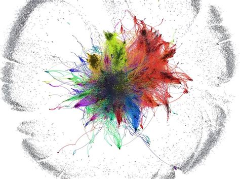 23 Free Social Network Analysis Tools [as Of 2025] Rankred