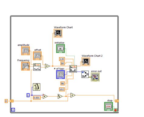 Solved Help With Bandstop Filter Ni Community