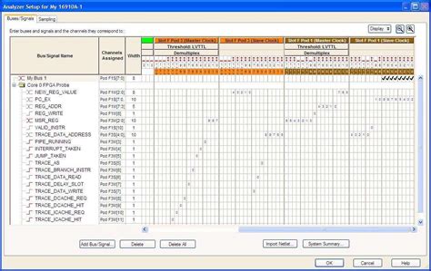 Fast Insight Into Microblaze Based Fpga Designs With The Microblaze