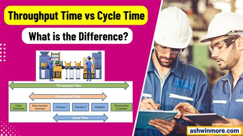 Throughput Time Vs Cycle Time What Is The Difference