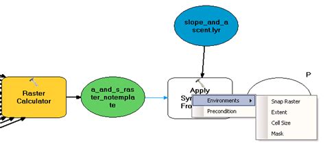 Windows Networksocket Connection Issue Super User