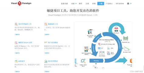 Uml画图工具plantuml与visual Paradigm详解