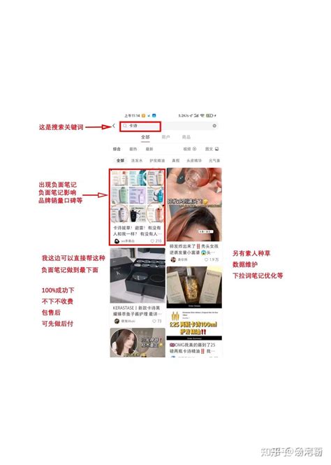 小红书笔记下沉，怎么处理 知乎