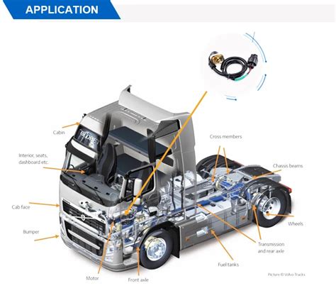 Original Common New Fuel Rail Pressure Sensor Products From Oe Member Ruian Co Ltd