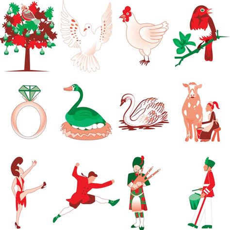 Twelve Days Of Christmas Meaning Birds Printable Online