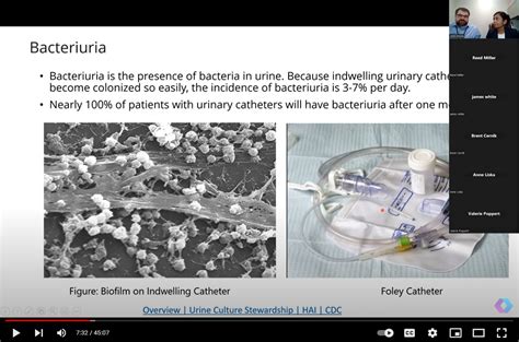 Asymptomatic Bacteriuria And Uti Mdstewardship