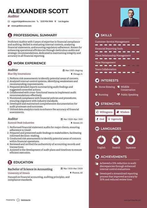 10 Auditor Resume Samples And Templates For 2025