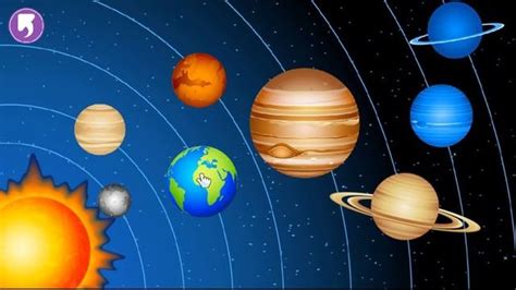 Солнечная система картинки для детей