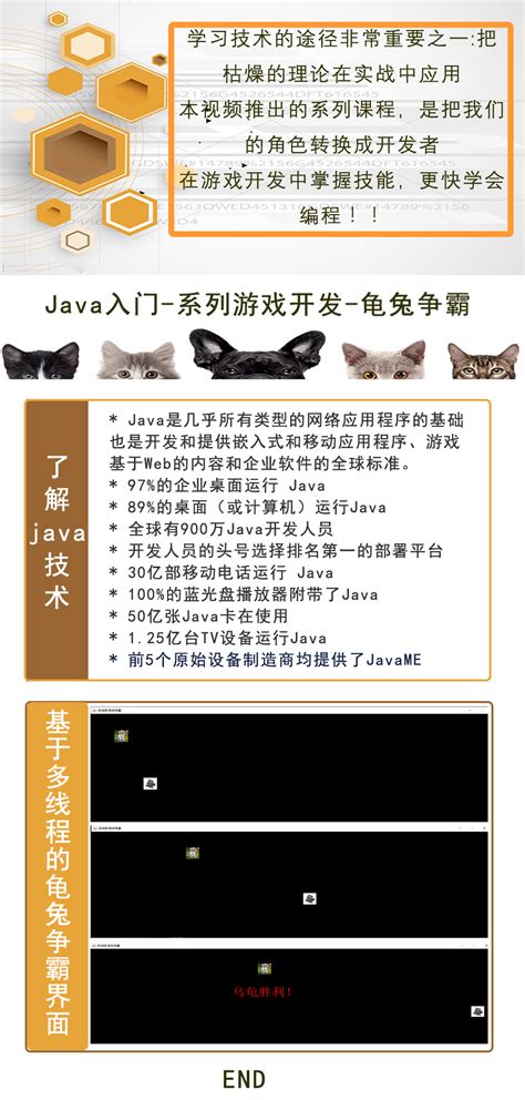开发入门系列课程概述51cto学堂游戏开发入门：从零到精通编程技能