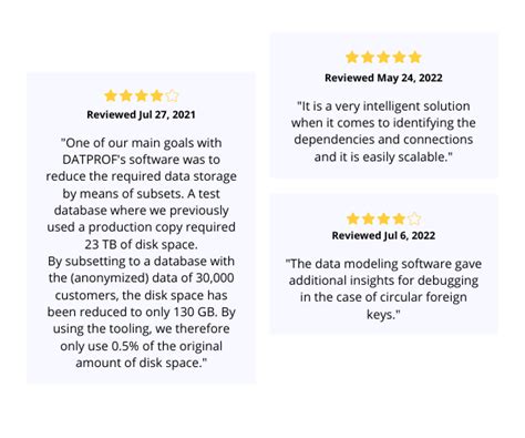Data Subsetting With Datprof Subset Datprof