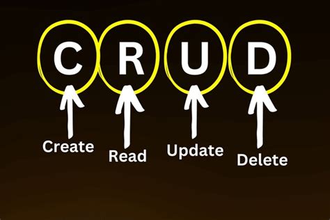 817 Crud Royalty Free Photos And Stock Images Shutterstock
