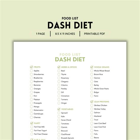 Dash Diet Printable Etsy