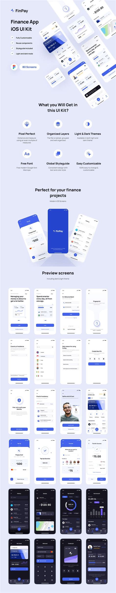 App Ui Kit Finance App App Ui Design Design System Ui Kit Figma Light In The Dark Overlays