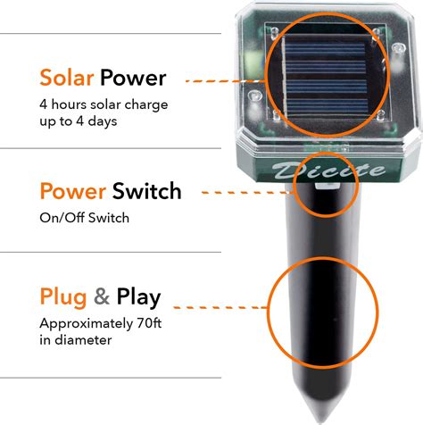 Buy Solar Mole Repellent Ultrasonic Mole Repellent For Mole Vole
