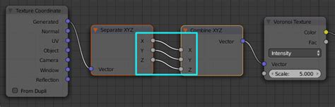 Python Cant Find Difference Between Working And Not Working Code