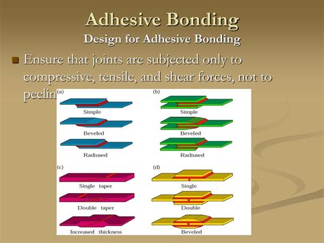 What Is Adhesive Bonding Process At Owen Griver Blog
