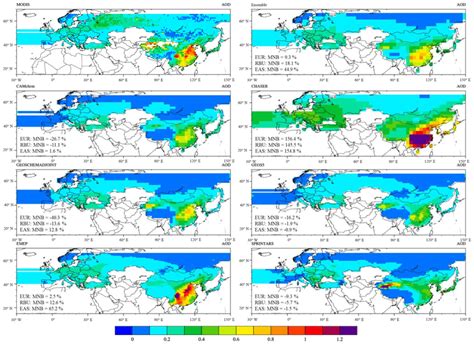 Spatial Distributions Of Aod From Modis And Model Simulations