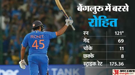 Ind Vs Afg Rohit Sharma Became First Batsman To Score Five Centuries In