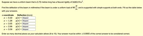 Solved Suppose We Have A Uniform Beam That Is Metres Chegg