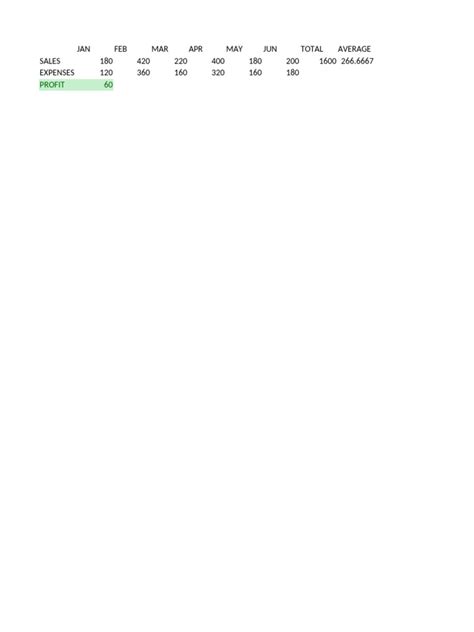 Creating Formula In Ms Excel Pdf