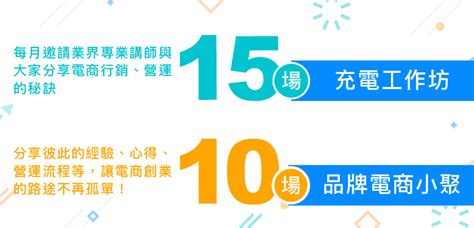 2017年大回顧，歡慶全球突破10萬品牌電商在 Shopline 開網路商店！