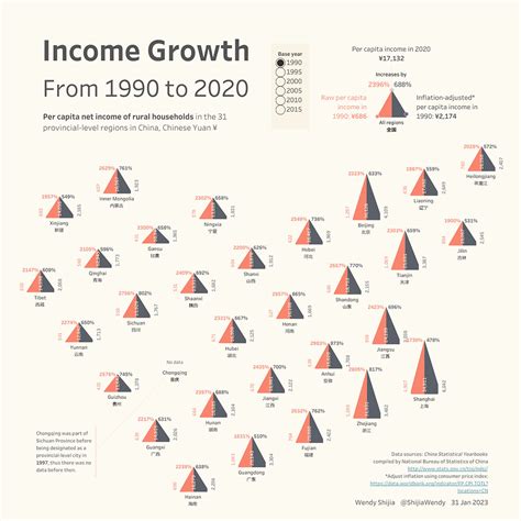 Map Layers In Tableau