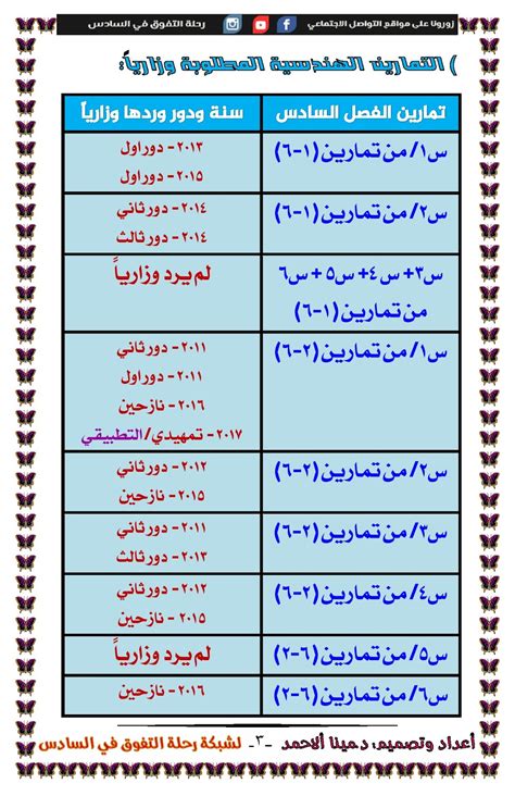 مبرهنات وامثلة الهندسة في رياضيات الصف السادس الاعدادي سنة تغيير