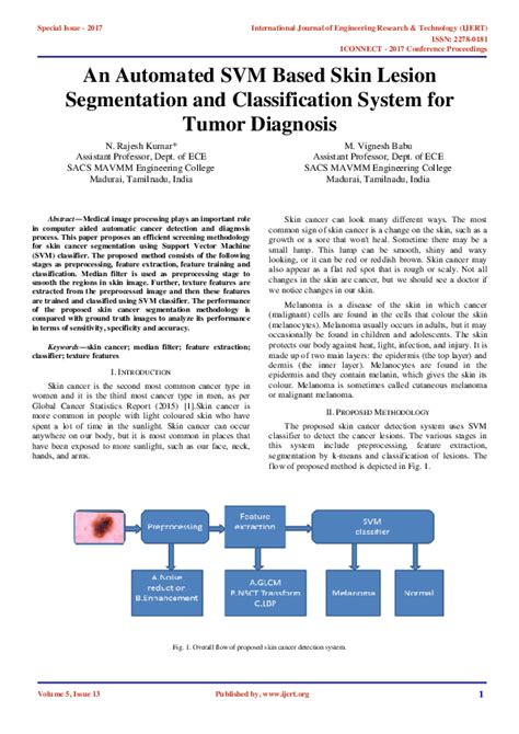 Pdf Automated Svm For Skin Lesion Diagnosis