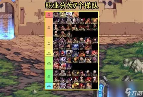 Dnf76版本更新了什么 76版本更新内容公告dnf手游九游手机游戏