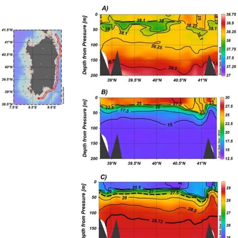 Vertical Distribution Of Salinity A Potential Temperature B In