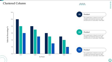 Top Neuromorphic PowerPoint Presentation Templates In