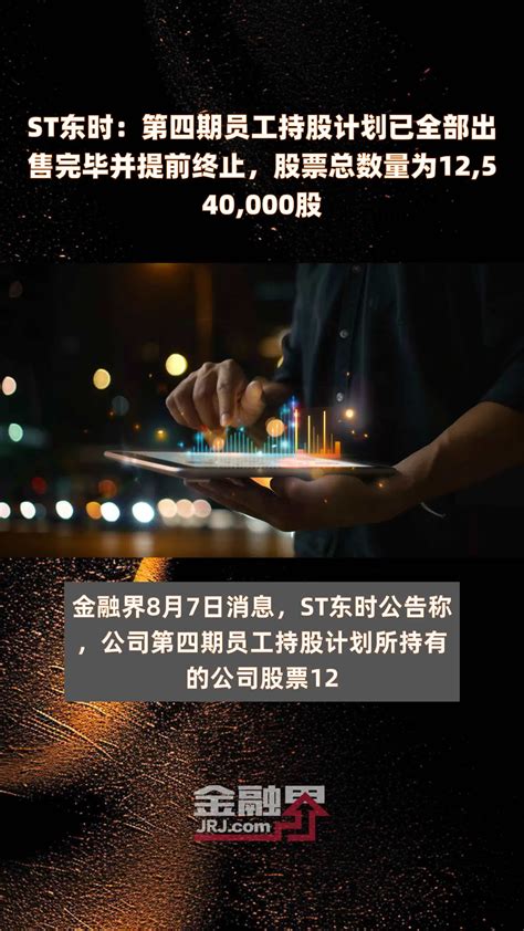 St东时：第四期员工持股计划已全部出售完毕并提前终止，股票总数量为12540000股 快报凤凰网视频凤凰网