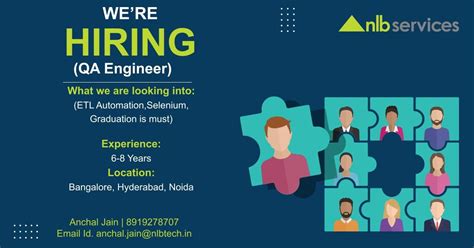 Anchal Jain On Linkedin Hi Everyone We Have A Great Opportunity With Our Esteemed Client For The