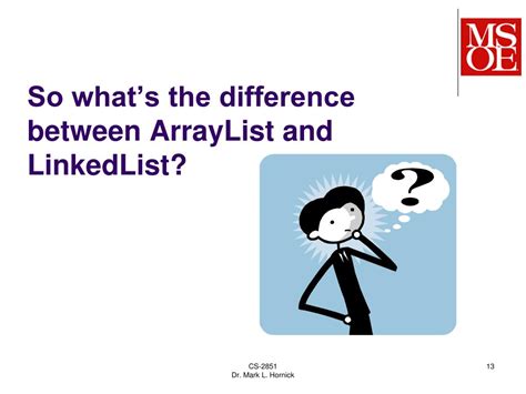 Ppt The Java Collections Framework Jcf Powerpoint Presentation Free Download Id