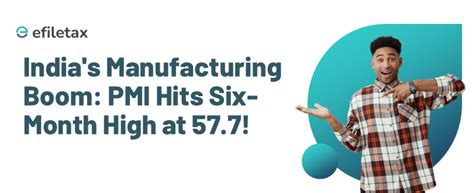 Indias Manufacturing Pmi Hits Six Month High At 577